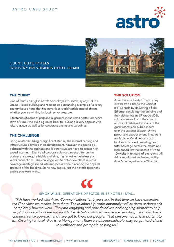 Elite Hotels | Astro